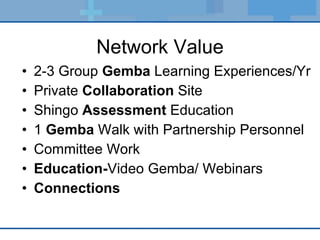 Networkintro | PPT