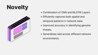 Network Intrusion Detection System.pdf