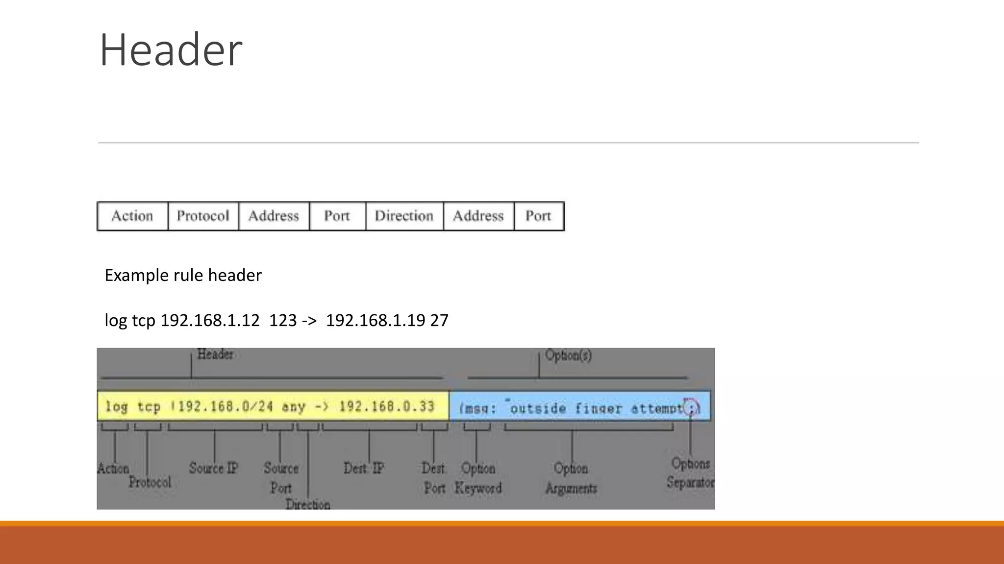 Network Intrusion Detection System And Analysis Pptx Information