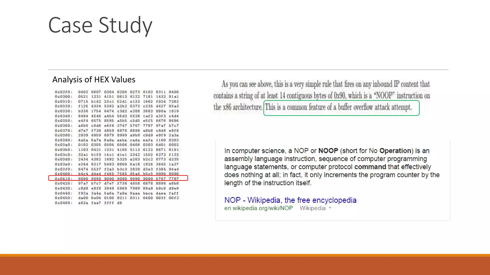 Network Intrusion Detection System And Analysis Pptx Information
