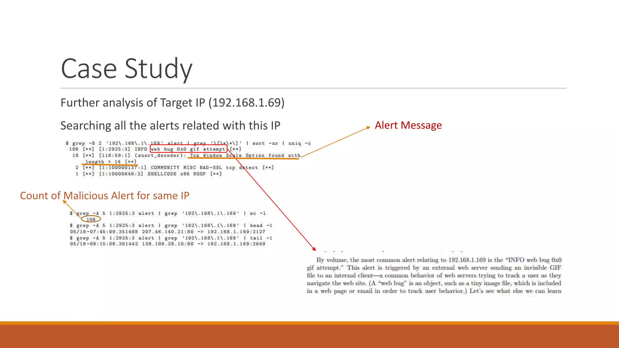 Network Intrusion Detection System And Analysis Pptx Information