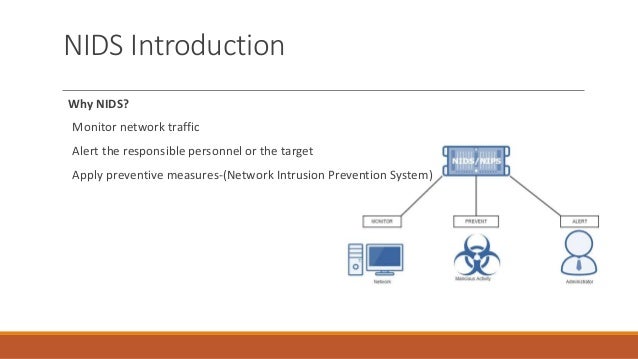Network Intrusion Detection System And Analysis