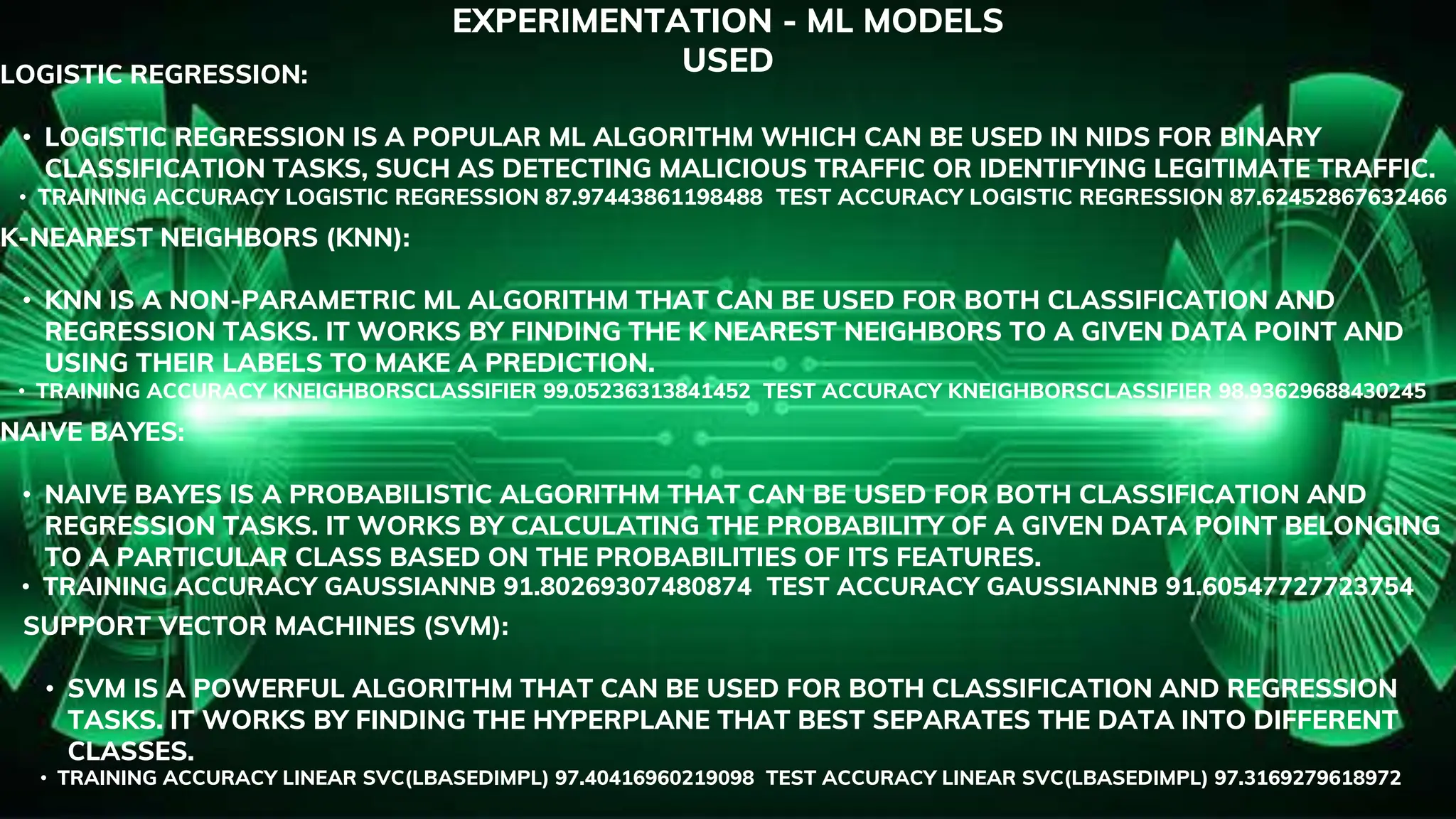 Network Intrusion Detection System Using Machine Learning And Deep