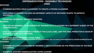 Network Intrusion Detection System Using Machine Learning and Deep ...