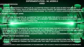 Network Intrusion Detection System Using Machine Learning and Deep ...