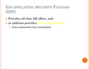 Network IP Security.pdf