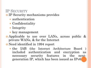 Network IP Security.pdf