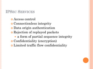 Network IP Security.pdf