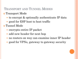 Network IP Security.pdf