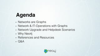 Neo4j GraphTalk Wien - Taming the Complexity of Networks & IT Ops | PPT