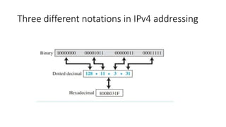 Network lab.pptx