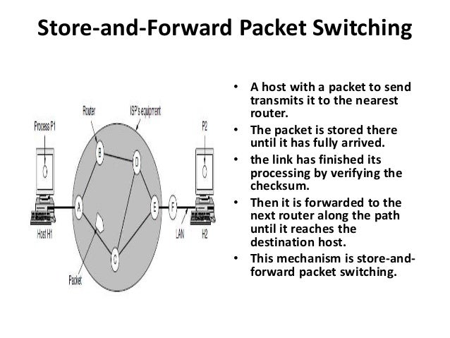 Network Layer Design Issues