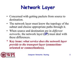 Network_Layer.ppt