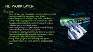 Jarkom Jaringan komputer Network Layer.pptx