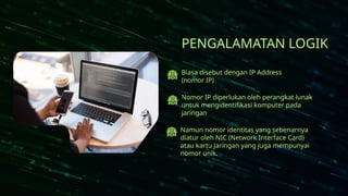 Jarkom Jaringan komputer Network Layer.pptx