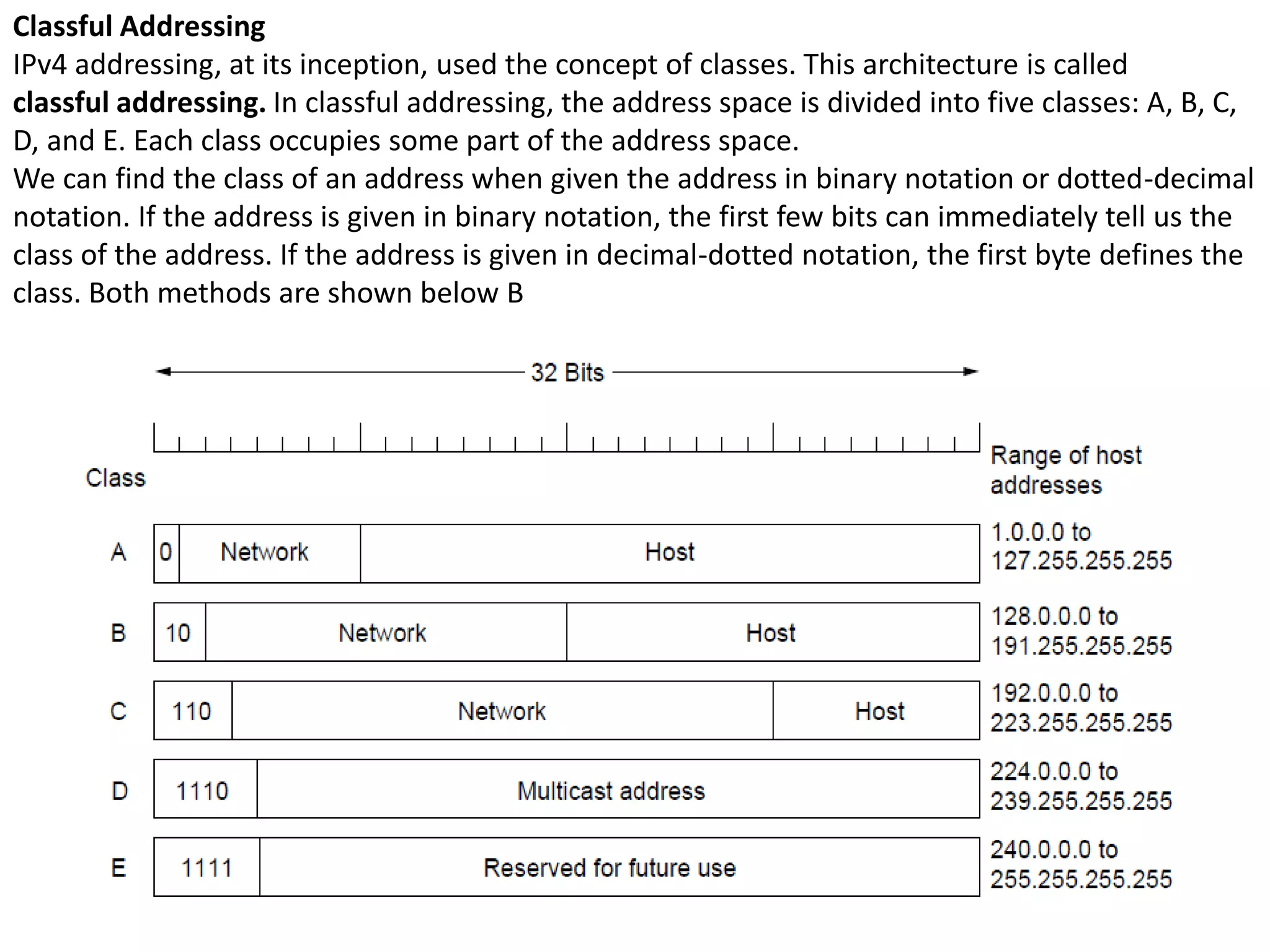 Network_layer_addressing.pptx | Computer Networking | Computing