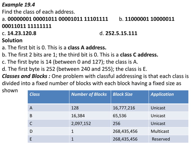 Network_layer_addressing.pptx