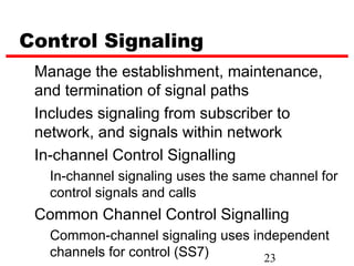 Network layer and circuit switching | PPT