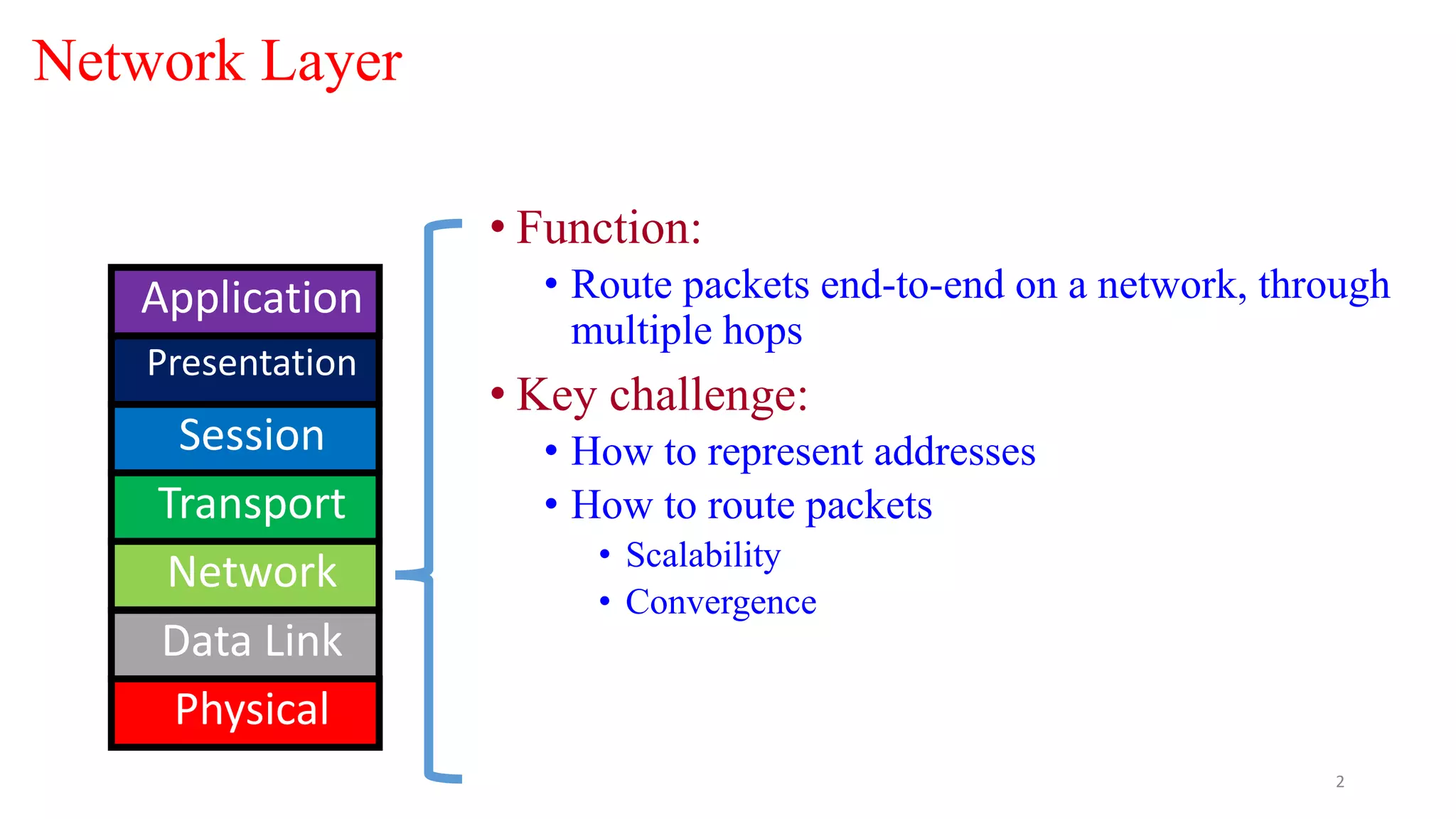 Network_Layer_and_Internet_Protocols_IPv.pptx