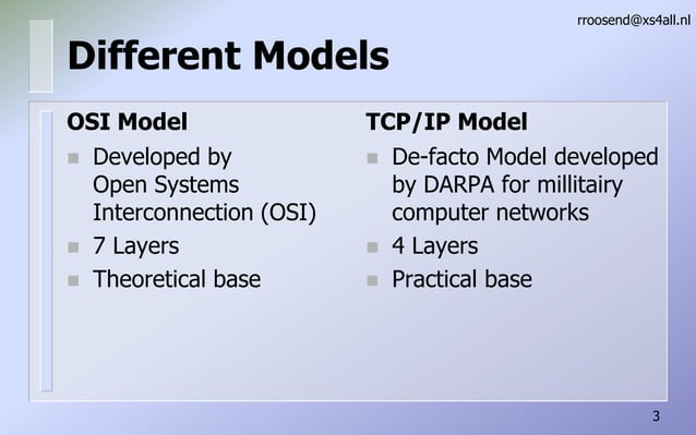 Network Layered Models Rroosend | PPT