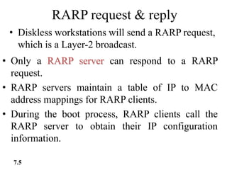 Network layer ip address assignment and routing | PDF