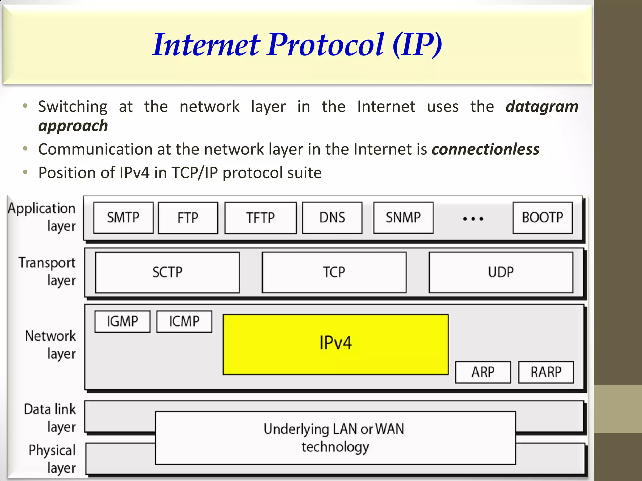 Network layer logical addressing | PDF | Computer Networking | Computing