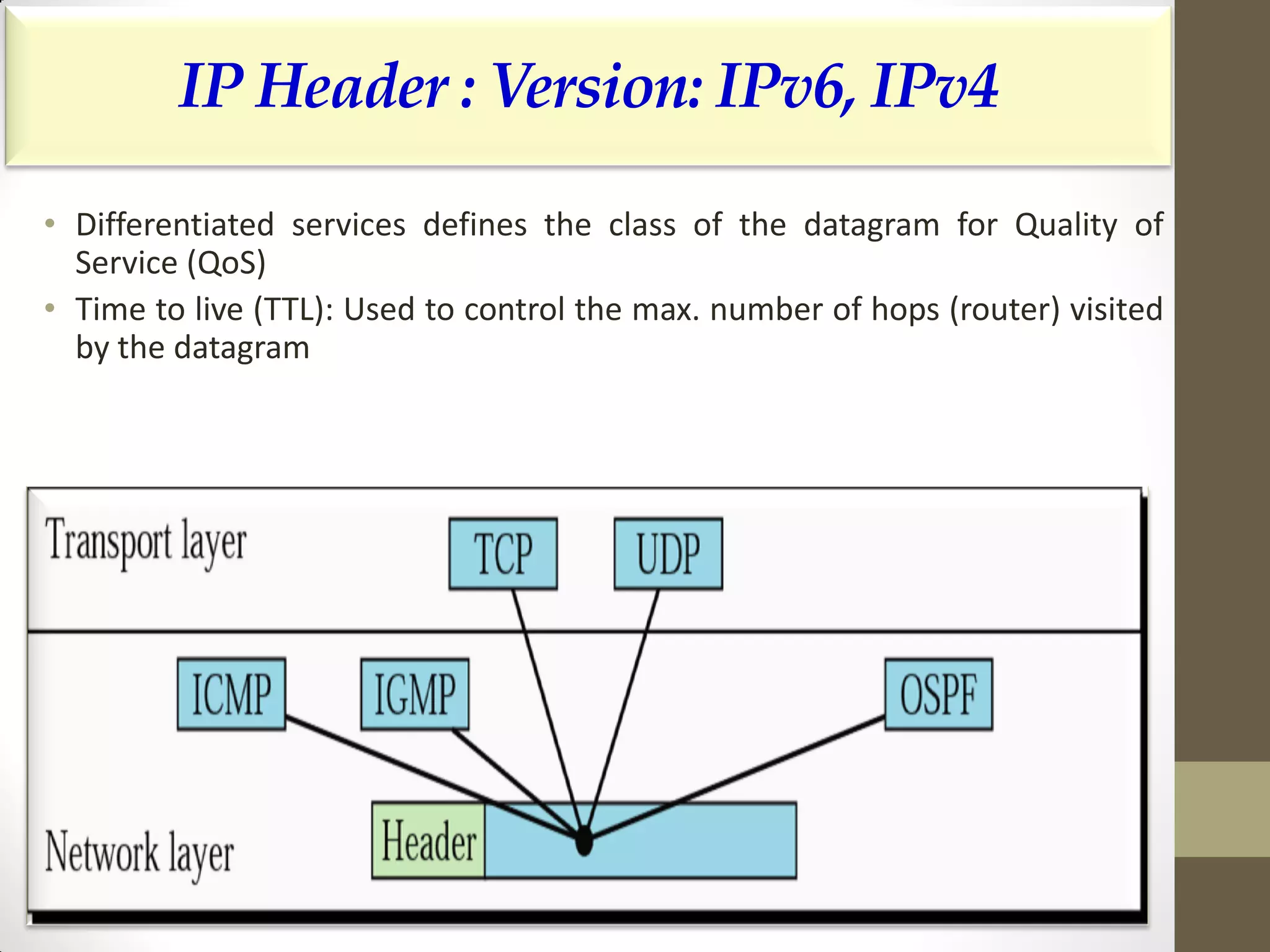 Network layer logical addressing | PDF | Computer Networking | Computing