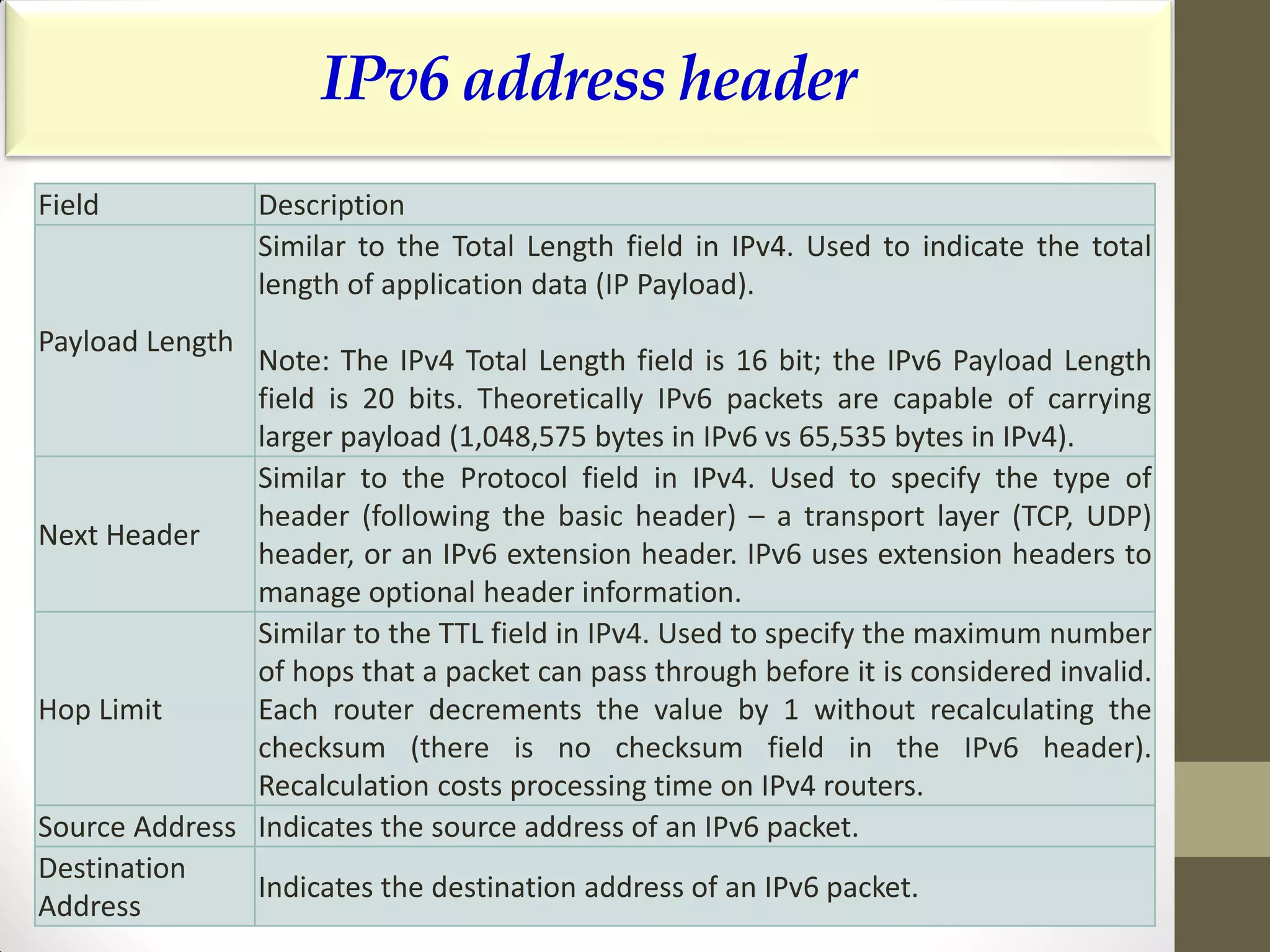 Network layer logical addressing | PDF