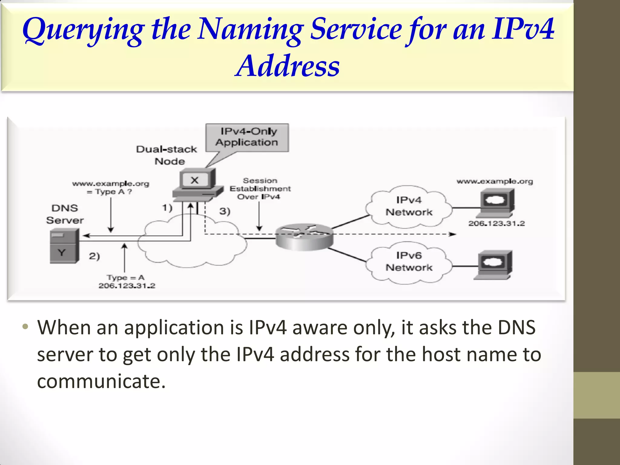 Network Layer Logical Addressing Pdf Computer Networking Computing 7686