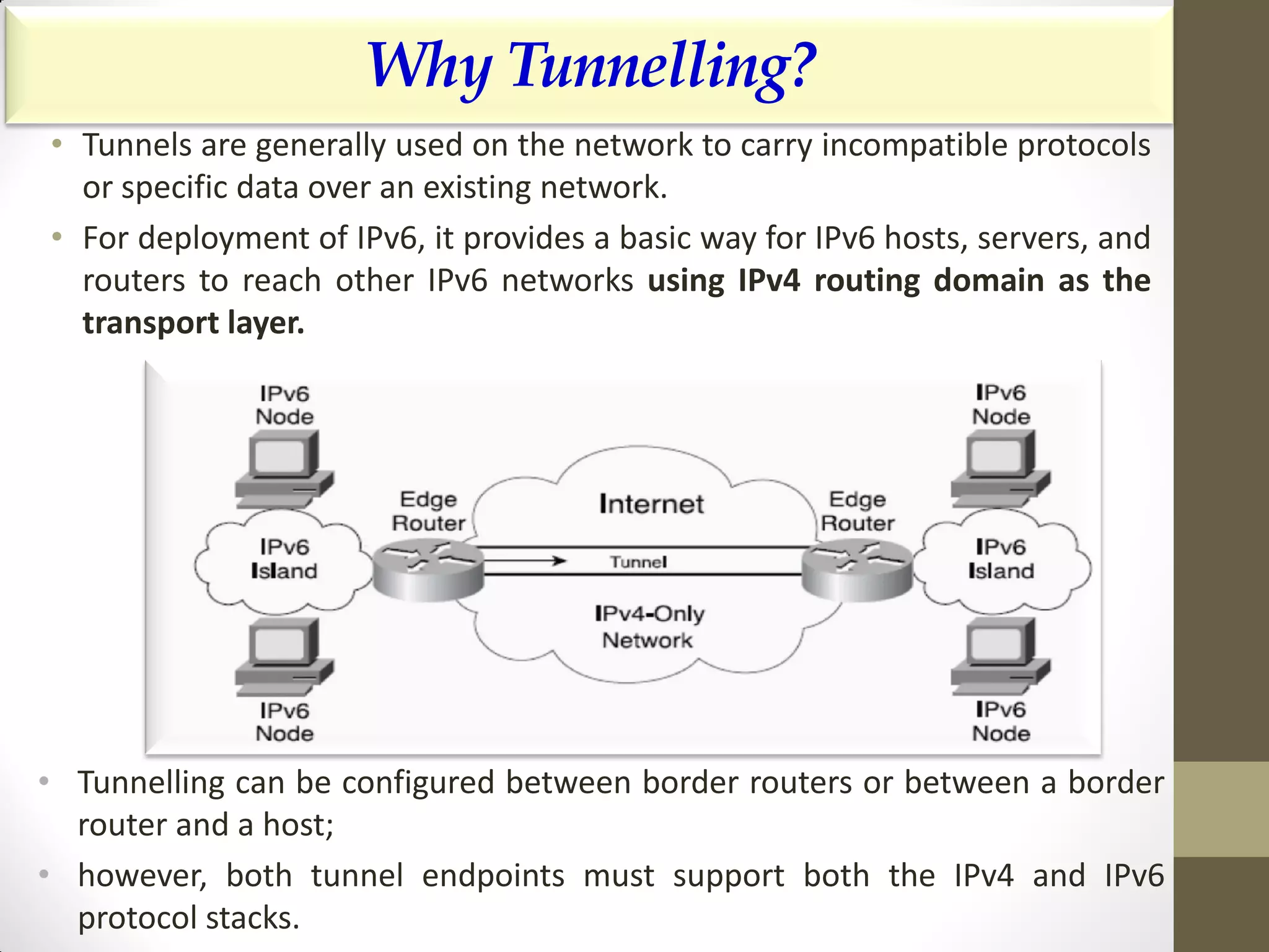 Network layer logical addressing | PDF
