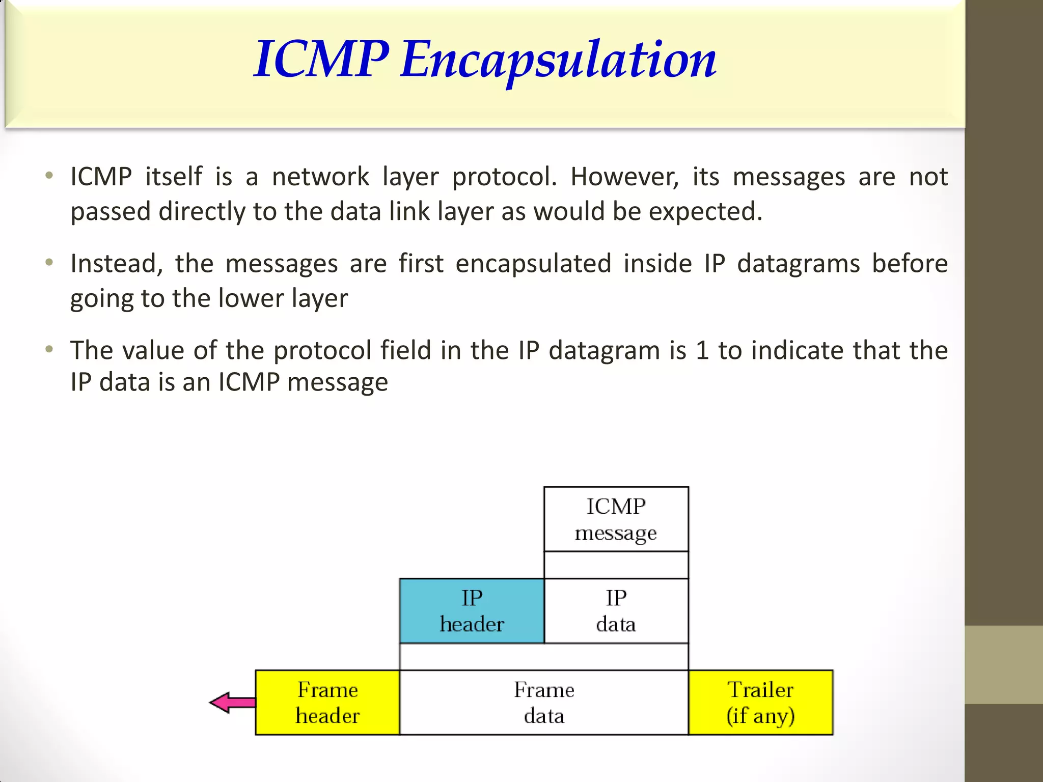 Network layer logical addressing | PDF