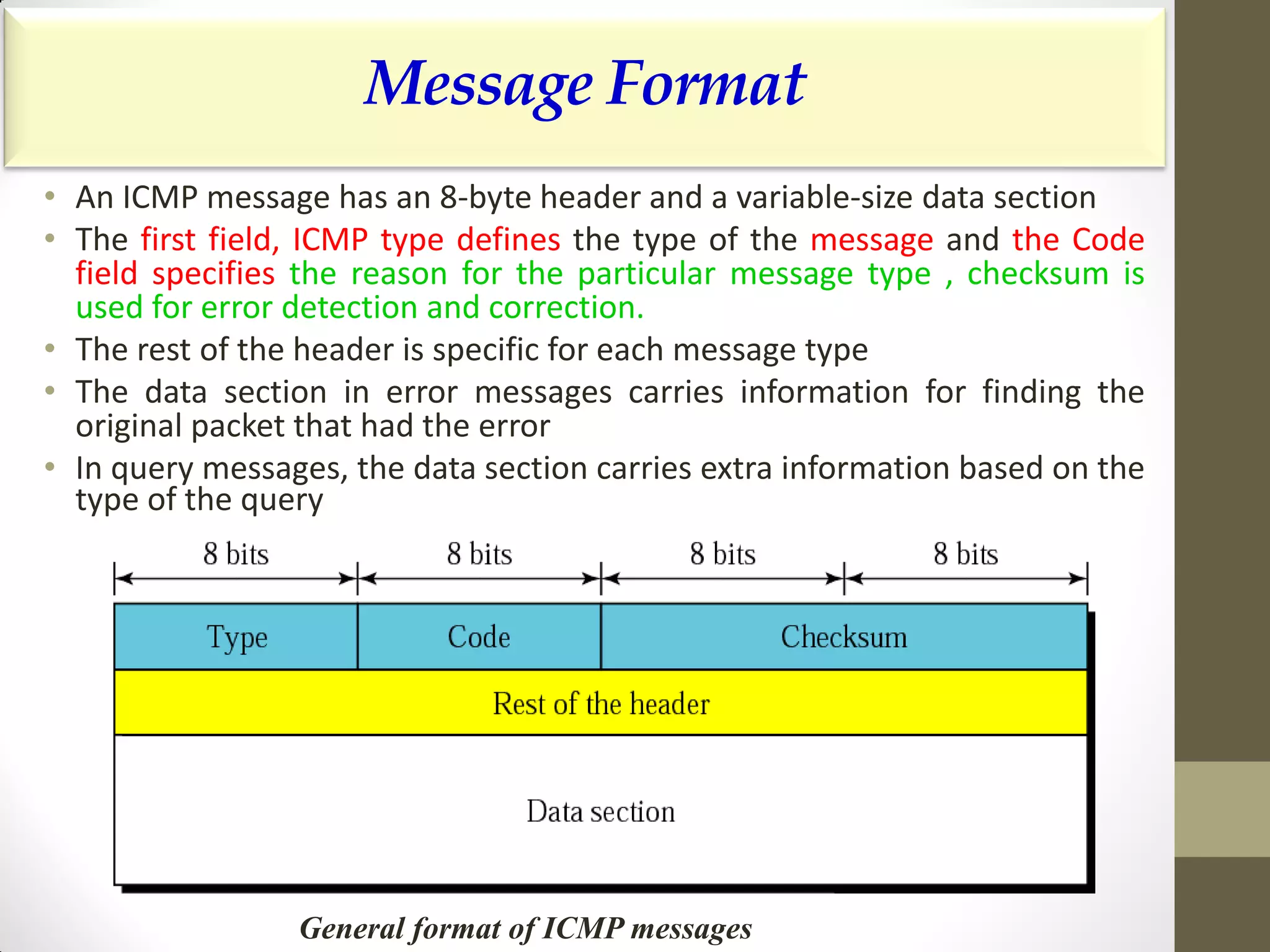 Network layer logical addressing | PDF
