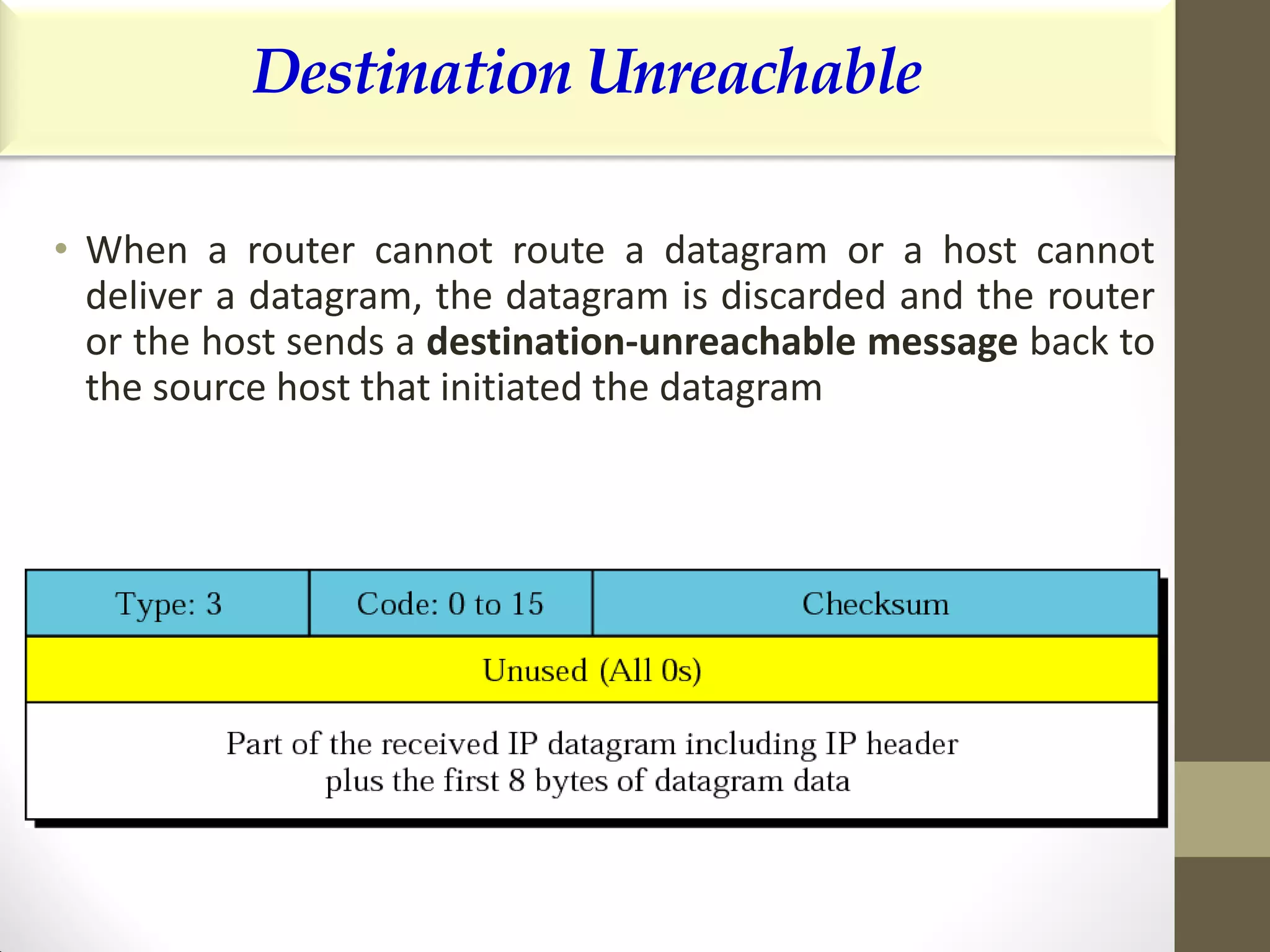 Network layer logical addressing | PDF