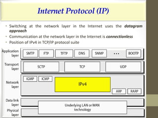 Network layer logical addressing | PDF