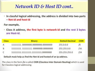 Network layer logical addressing | PDF