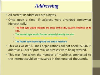 Network Logical Address Address
