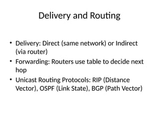 Network_Layer_Module_Notes______PPT.pptx