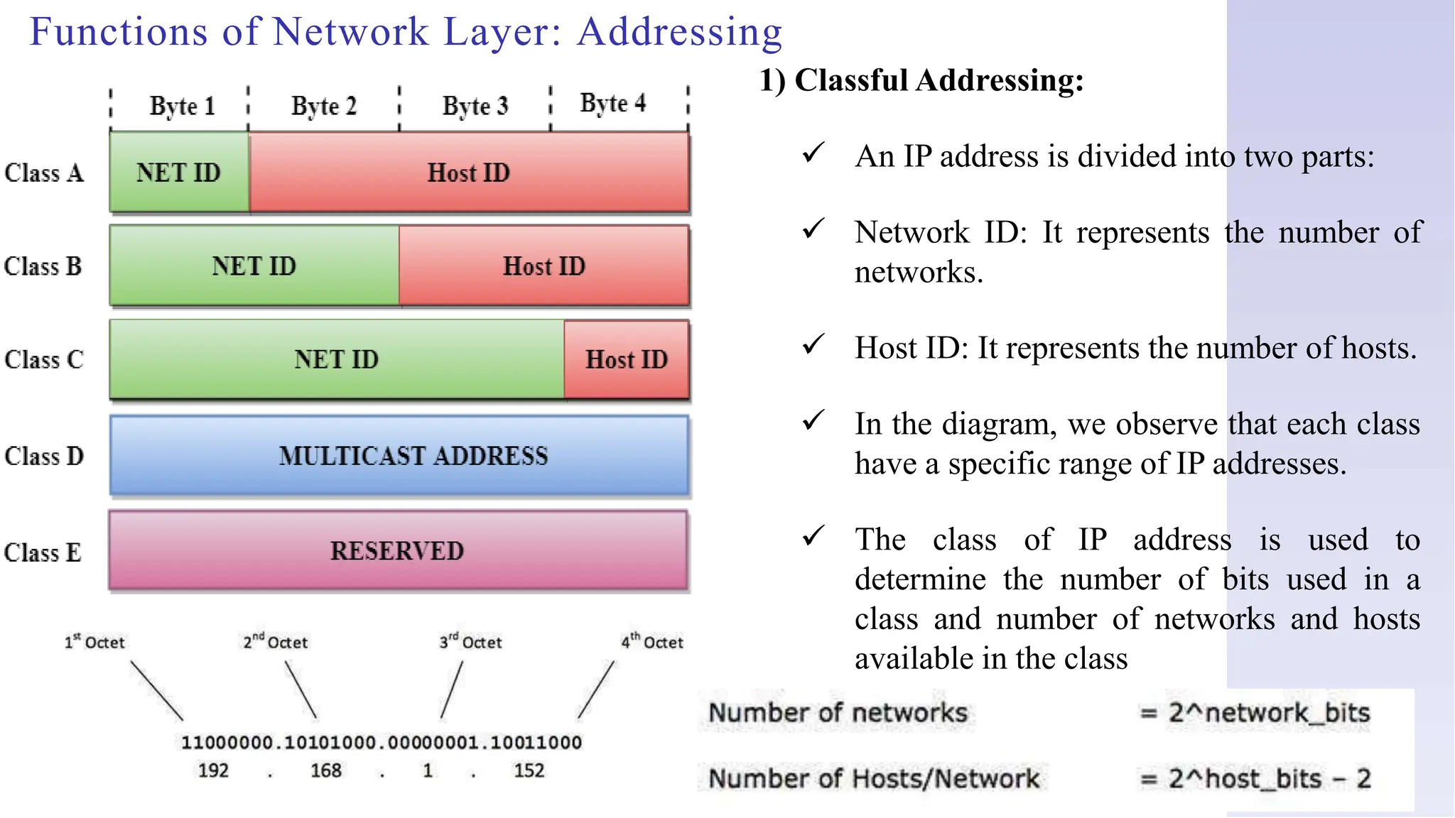 Data Communication and Network- Network Layer onward all layers | PPTX