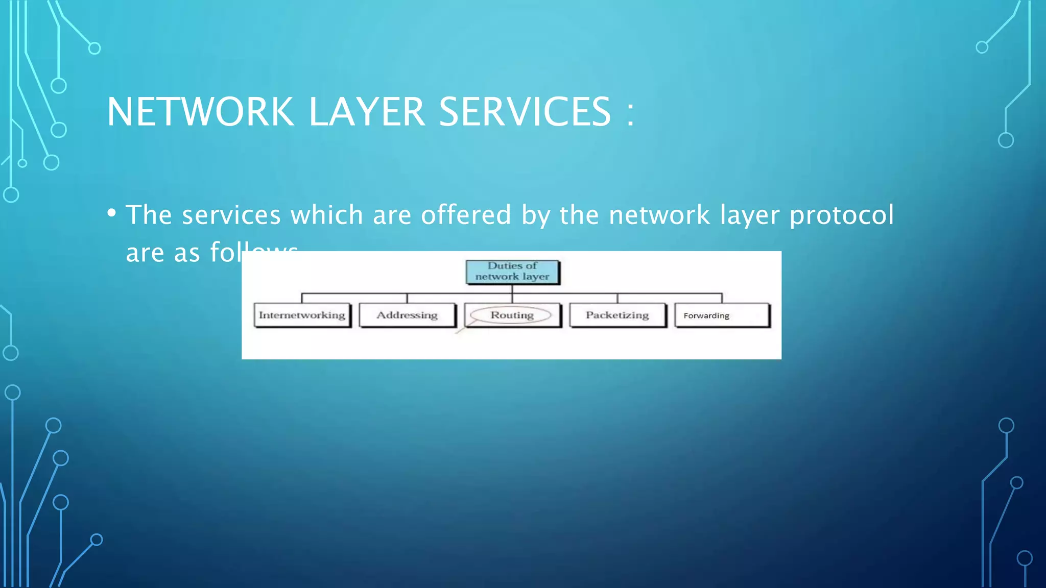 Network layers forwarding.docx