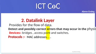 Network layers2.pptx new handouts Information | PPT