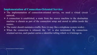 Network layer u3 | PPT