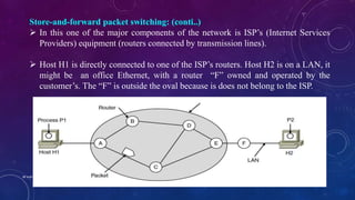 Network layer u3 | PPT