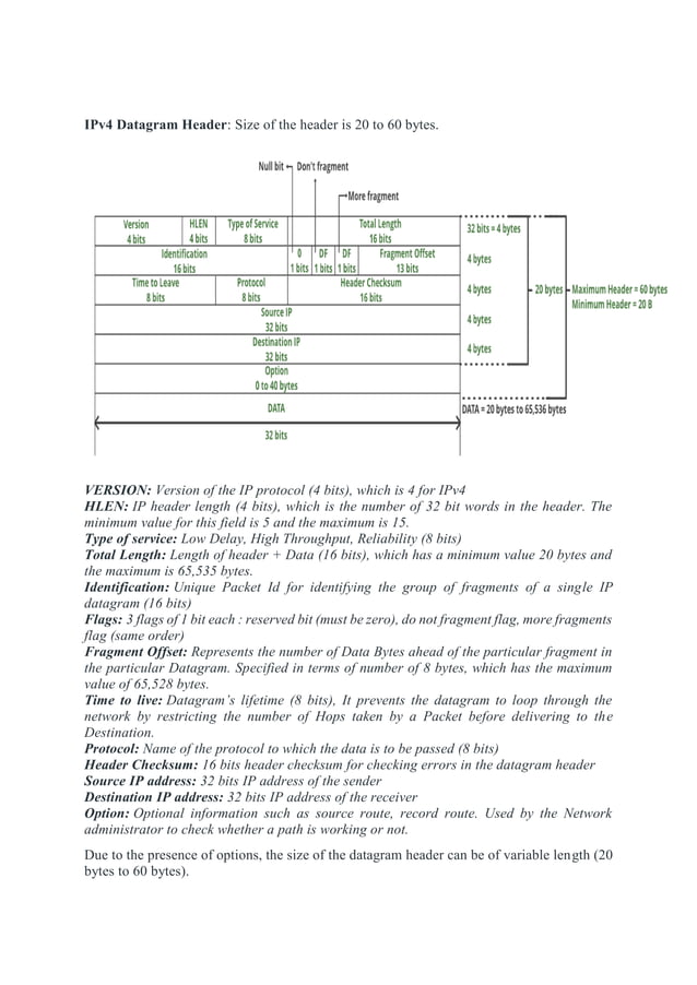 Network layer (Unit 3) part1.pdf | Computer Networking | Computing