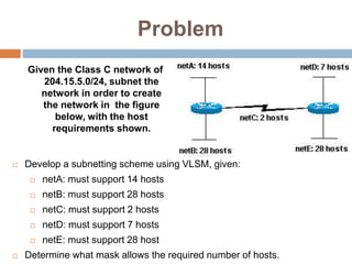 Network Layer V.ppt | Computer Networking | Computing