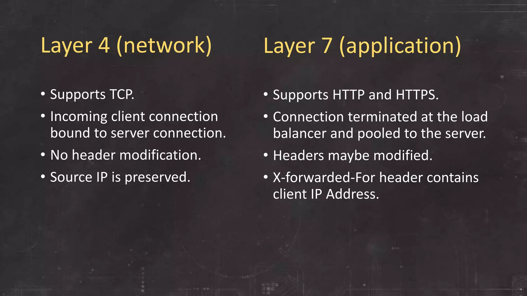 Network load balancing deep dive | PPTX