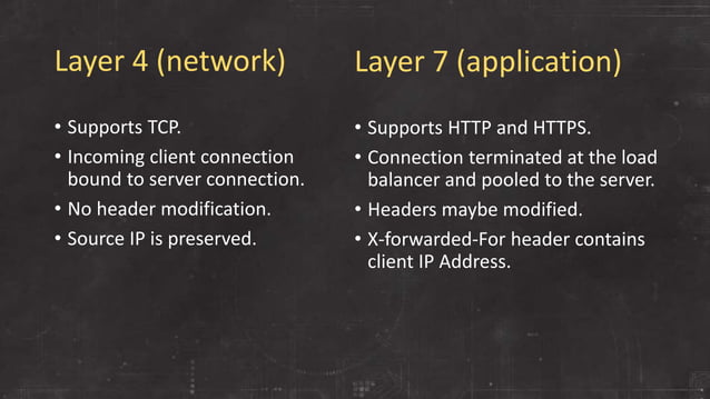 Network load balancing deep dive | PPTX