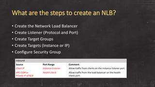 Network load balancing deep dive | PPTX