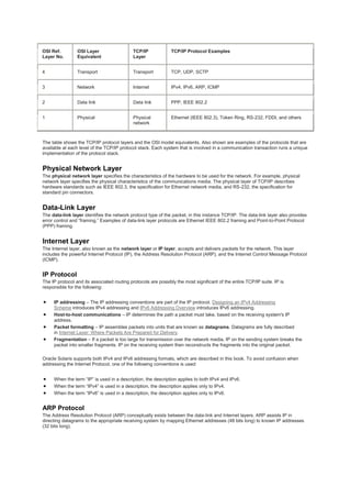 Network management | DOCX | Computer Networking | Computing