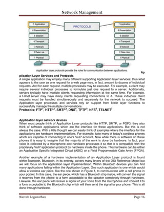 Network management (HND in Networking) | DOCX