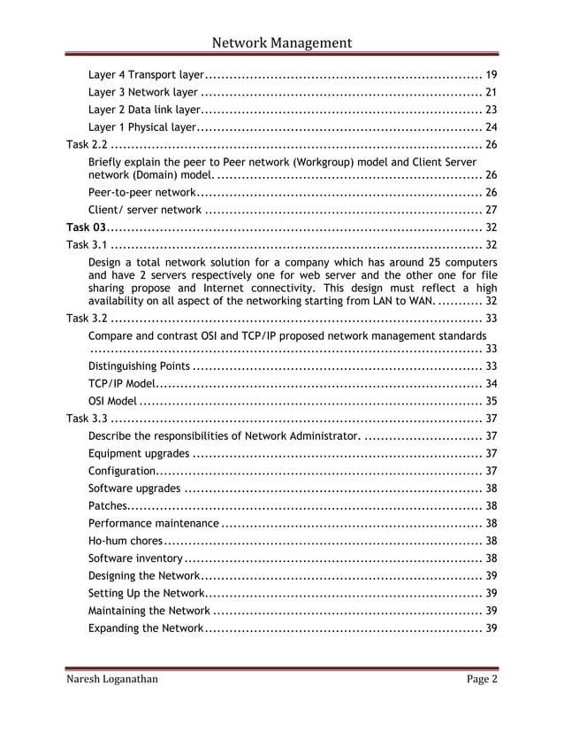 Network management (HND in Networking) | DOCX | Computing | Technology & Computing
